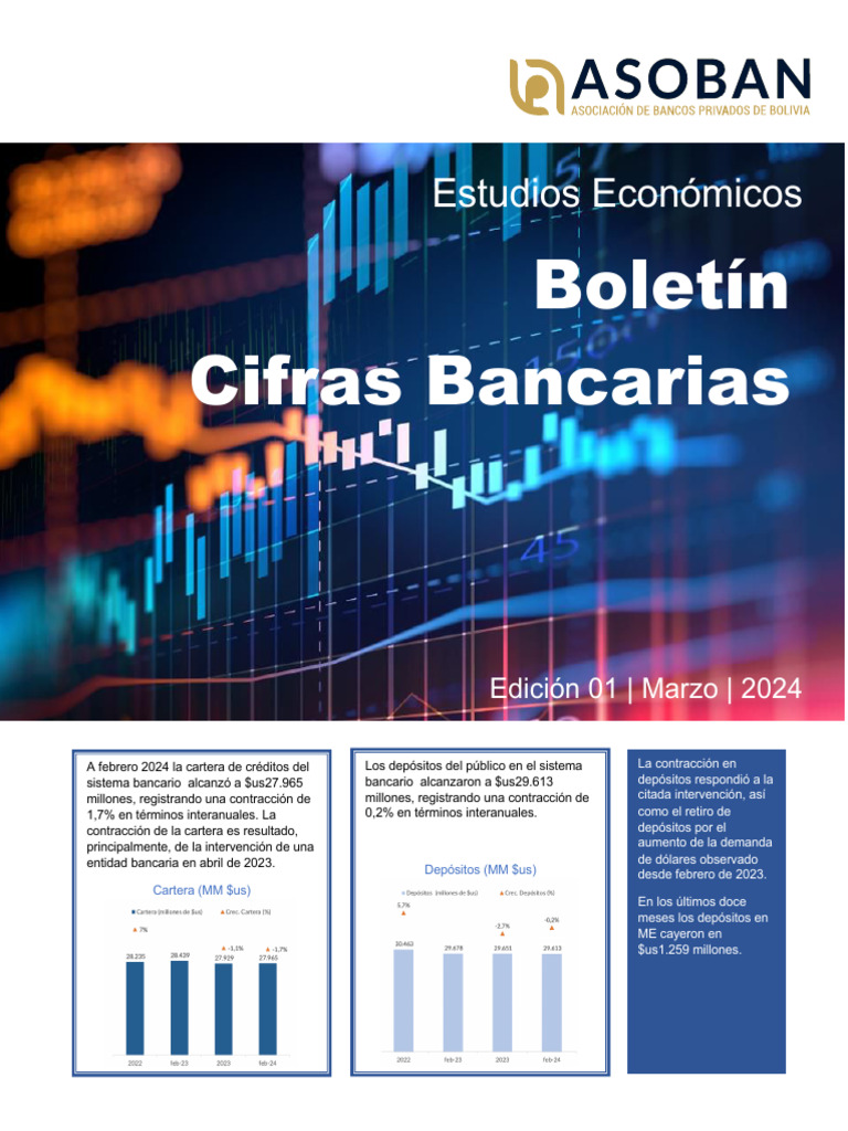 Boletin Marzo 2024 | PDF | Bancos | Economias