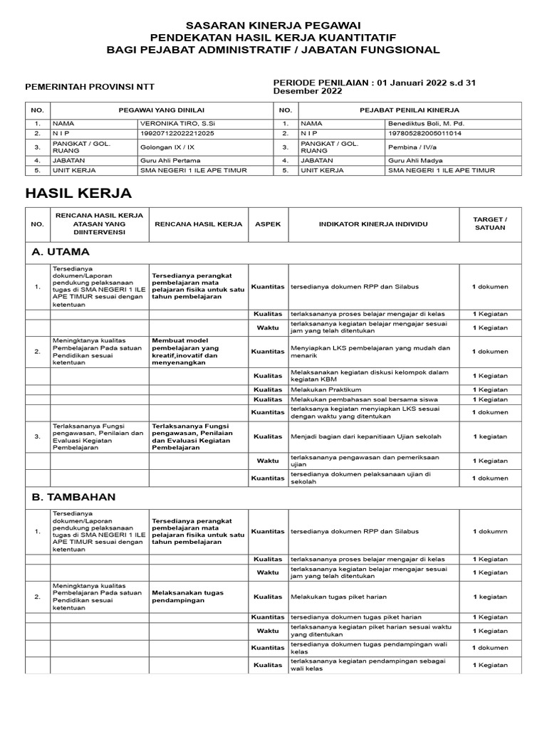 SKP 2022 - Rencana Hasil Kerja Iven | PDF