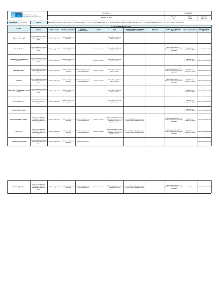 Anexo 11. Matriz Epp | PDF | Soldadura | Construcción