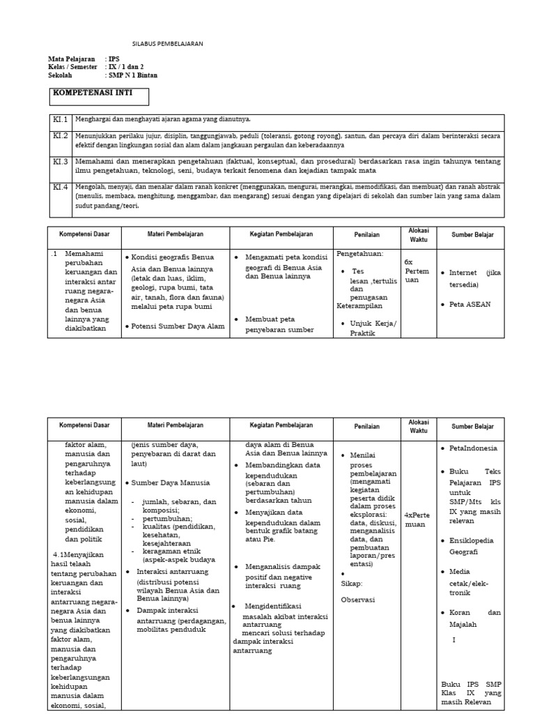 Silabus Ips 9 Krtilas 1 | PDF