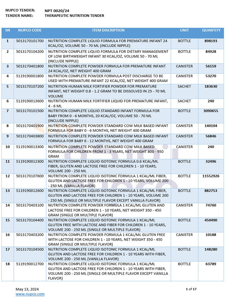 NPT 0020 24 Item List Updated | PDF | Dietary Supplements | Fat