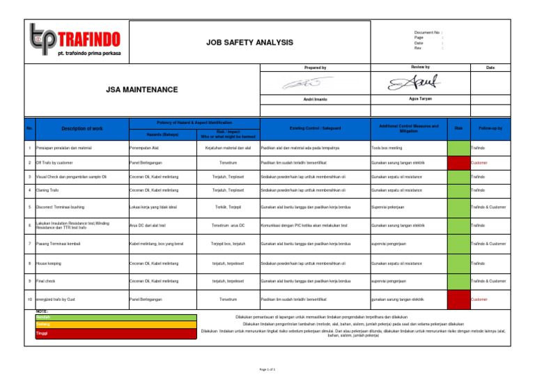 Jsa Maintenance Trafo | PDF