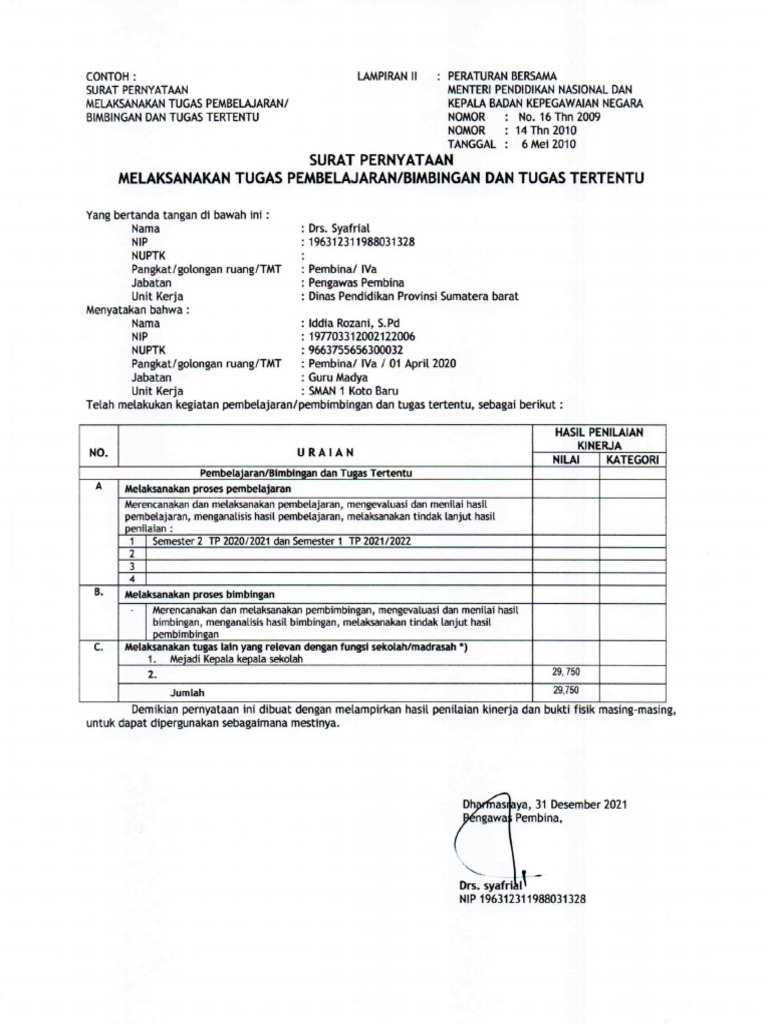 Lampiran 1 Dupak | PDF