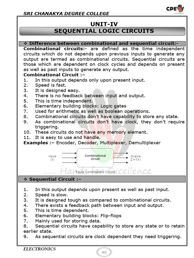 Electronic Unit 4 5 1 | PDF | Computer Memory | Logic Gate