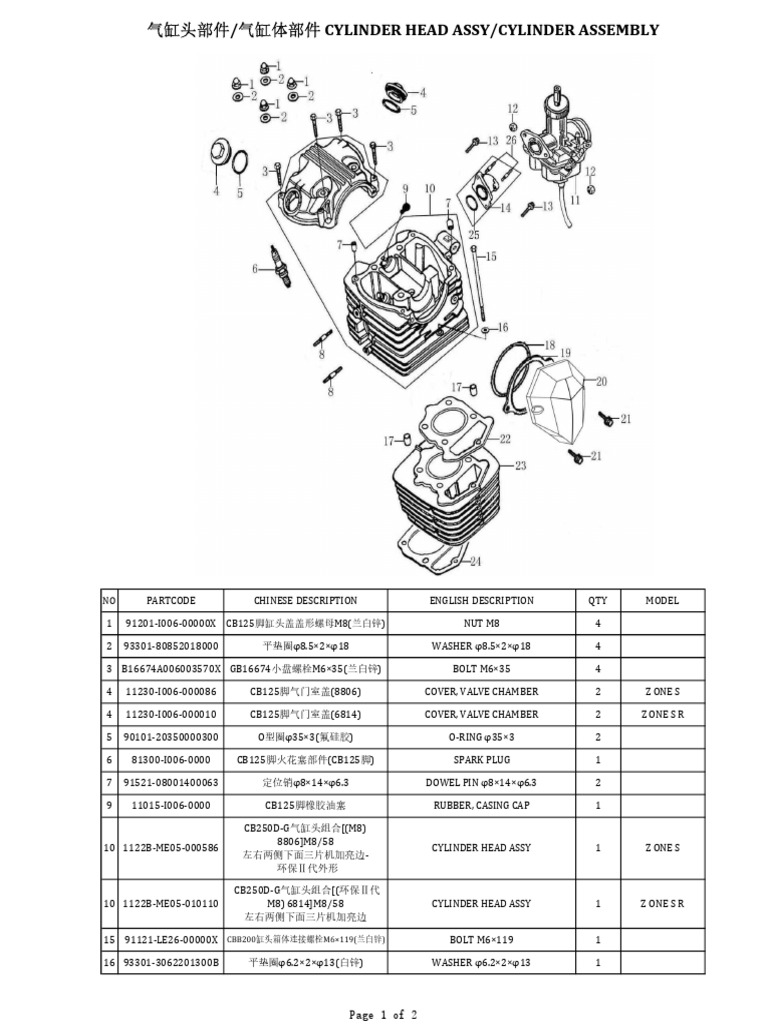 Motorcycle Parts Inventory List | PDF | Piston | Engine Technology
