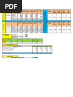 Fees Structure | PDF
