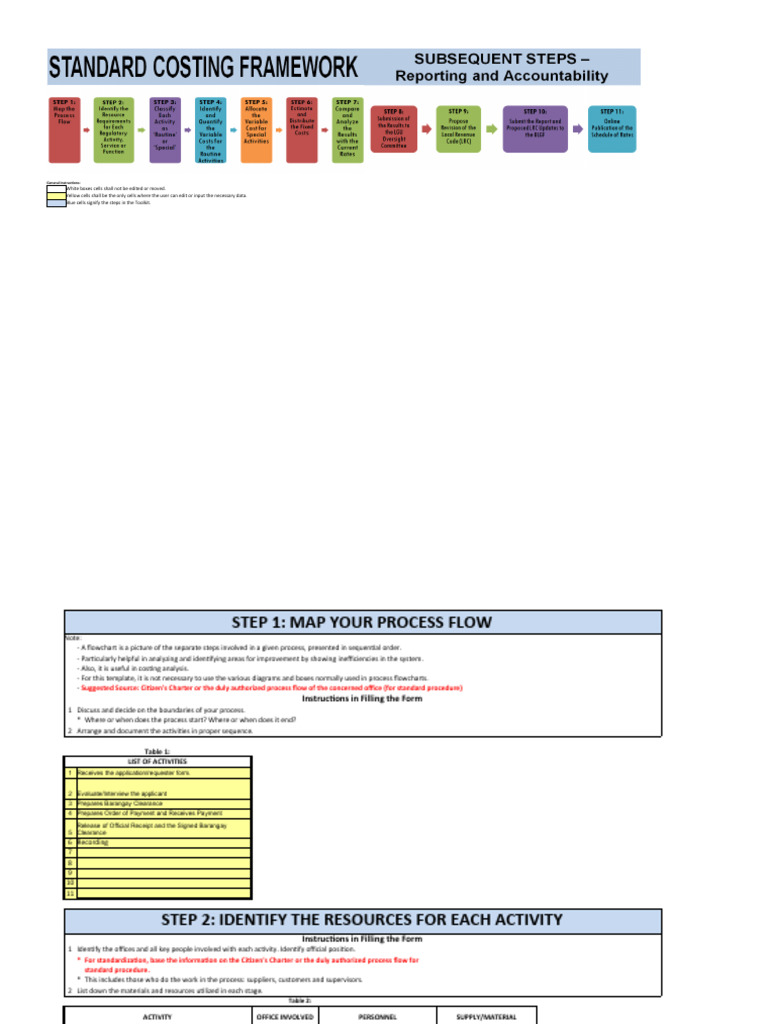 Brgy - Clearance Null Local Fees and Charges Toolkit Template 1 | PDF ...