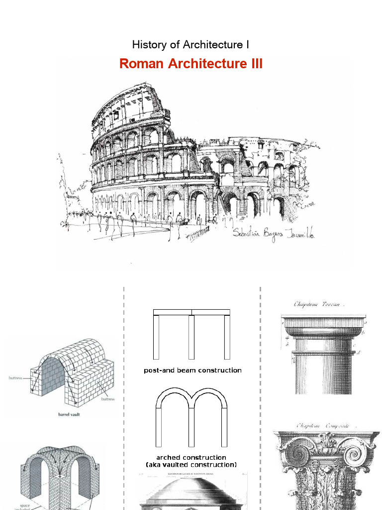 L21 - Roman Architecture 3 | PDF | Ancient Rome | Architectural Design