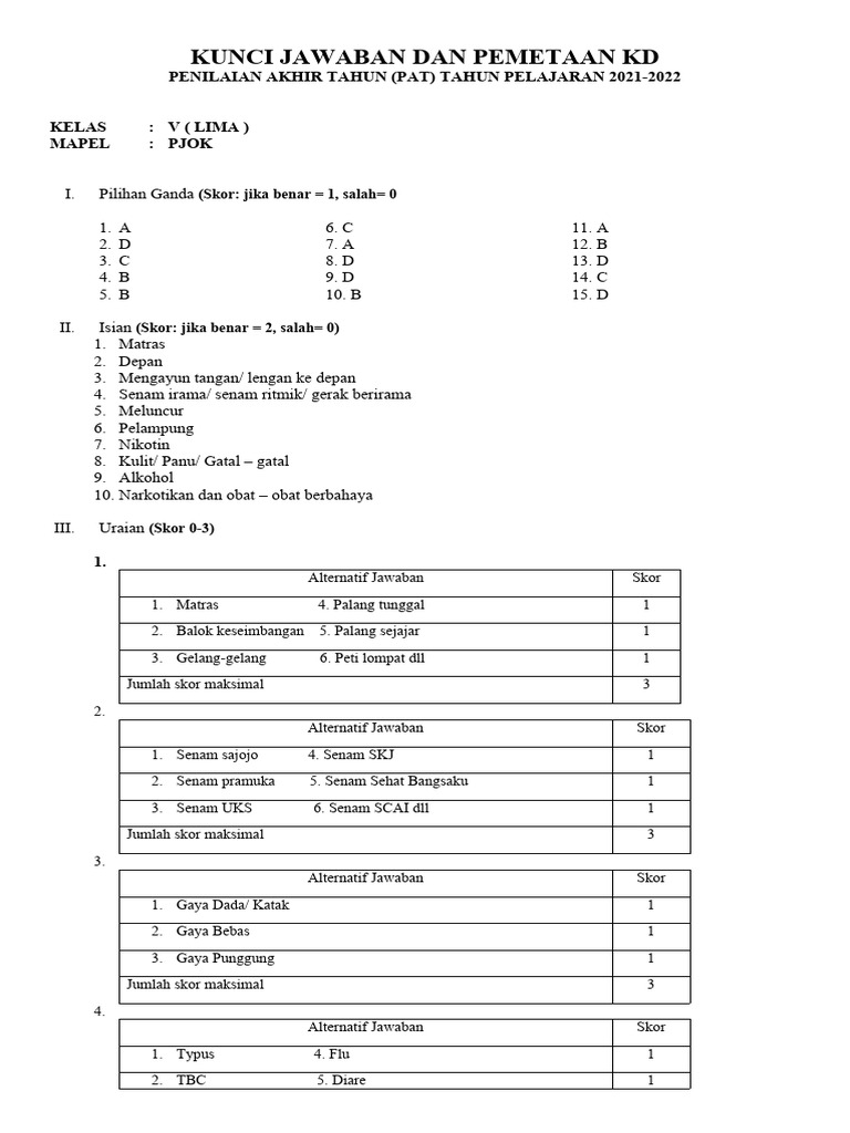 Kunci Jawaban & Pemetaan KD Pat Kelas V Mapel Pjok | PDF