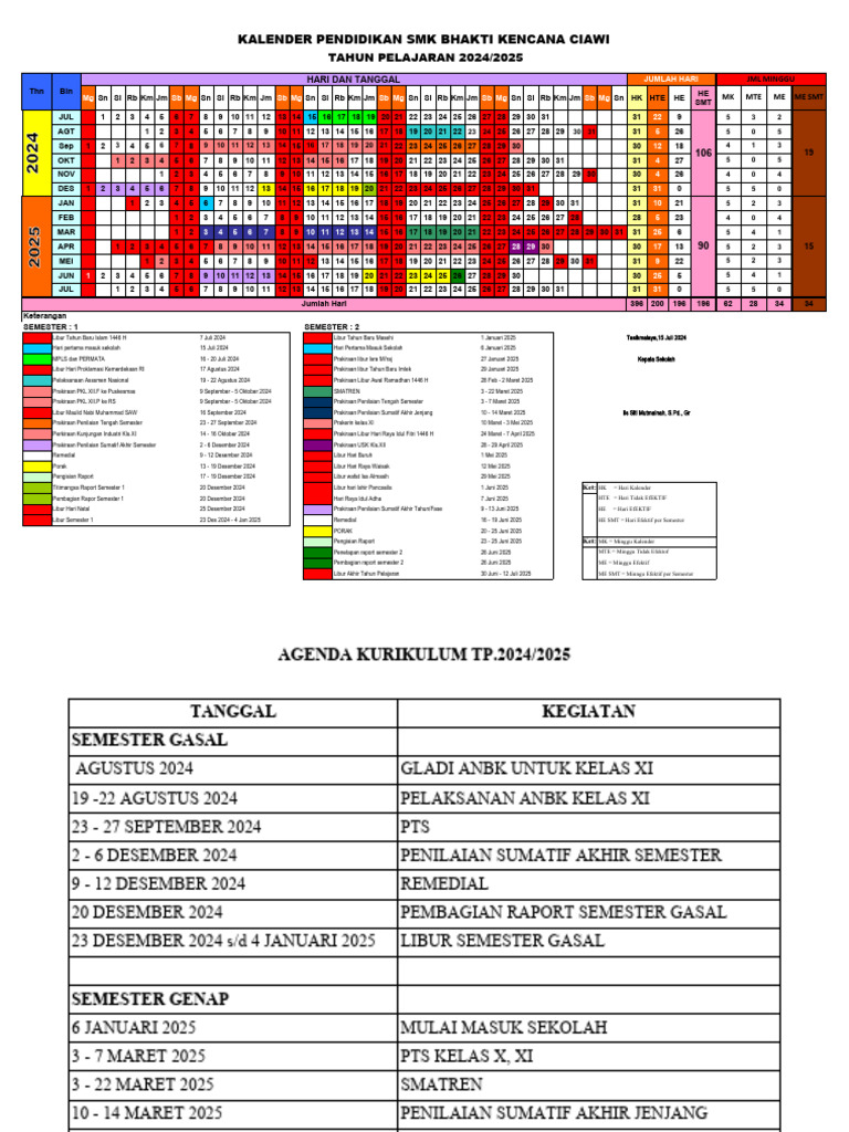 Kaldik SMK BKC TP 2024-2025 | PDF