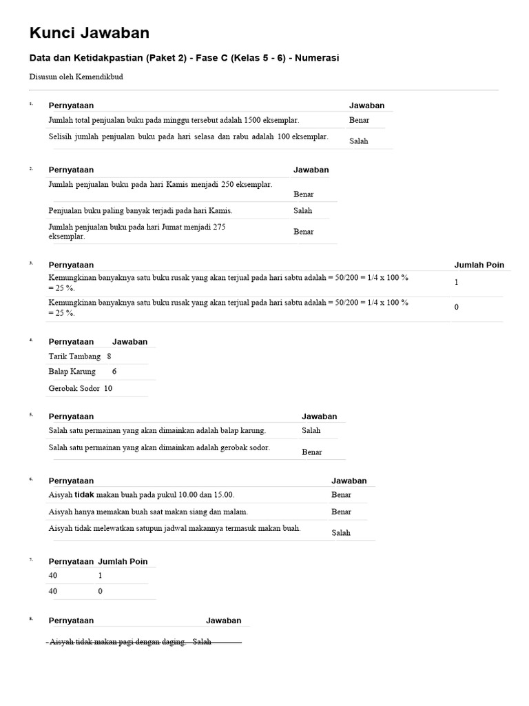 Data dan Ketidakpastian (Paket 2)-Numerasi-Fase C (Kelas 5 - 6) KJ | PDF