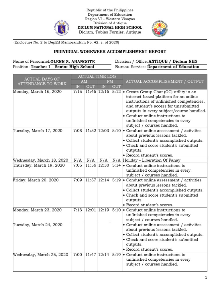 Individual Workweek Accomplishment | PDF | Workweek And Weekend