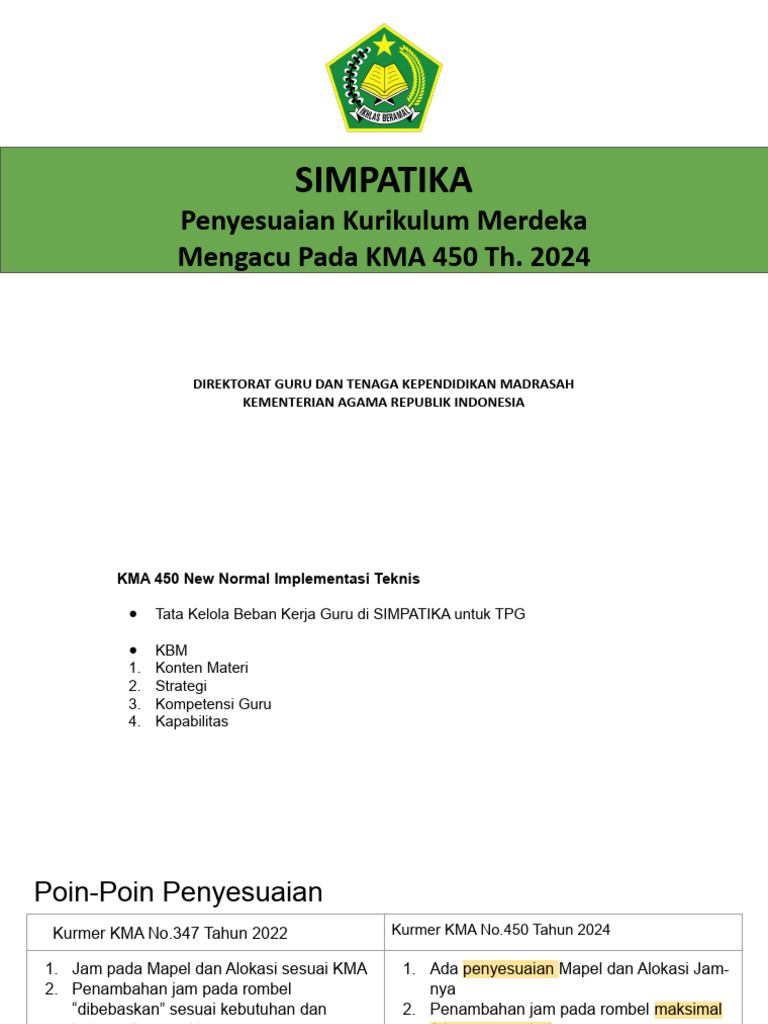 SIMPATIKA Penyesuaian Kurikulum Merdeka - KMA 450 Th.2024 | PDF