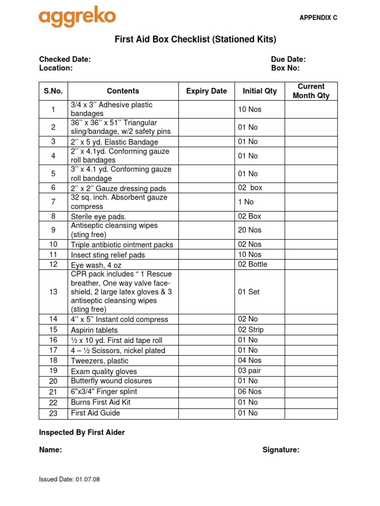 03 - APPENDIX C - First Aid Box Checklist | PDF | First Aid