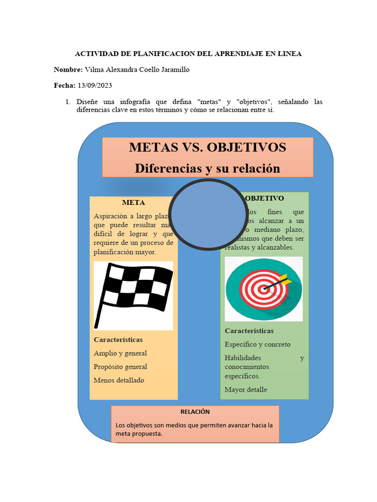 Metas Vs Objetivos | PDF | Poesía | Planificación