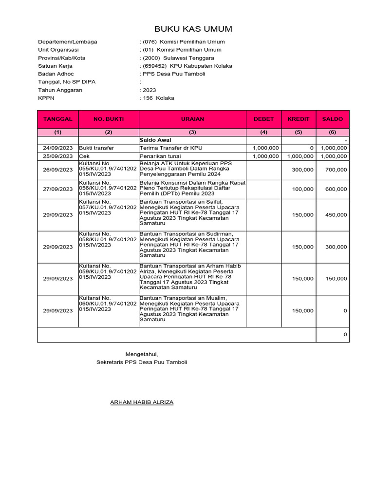 BKU PPS DESA PUU TAMBOLI BULAN sep | PDF