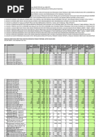 v4 Mapping KFA | PDF