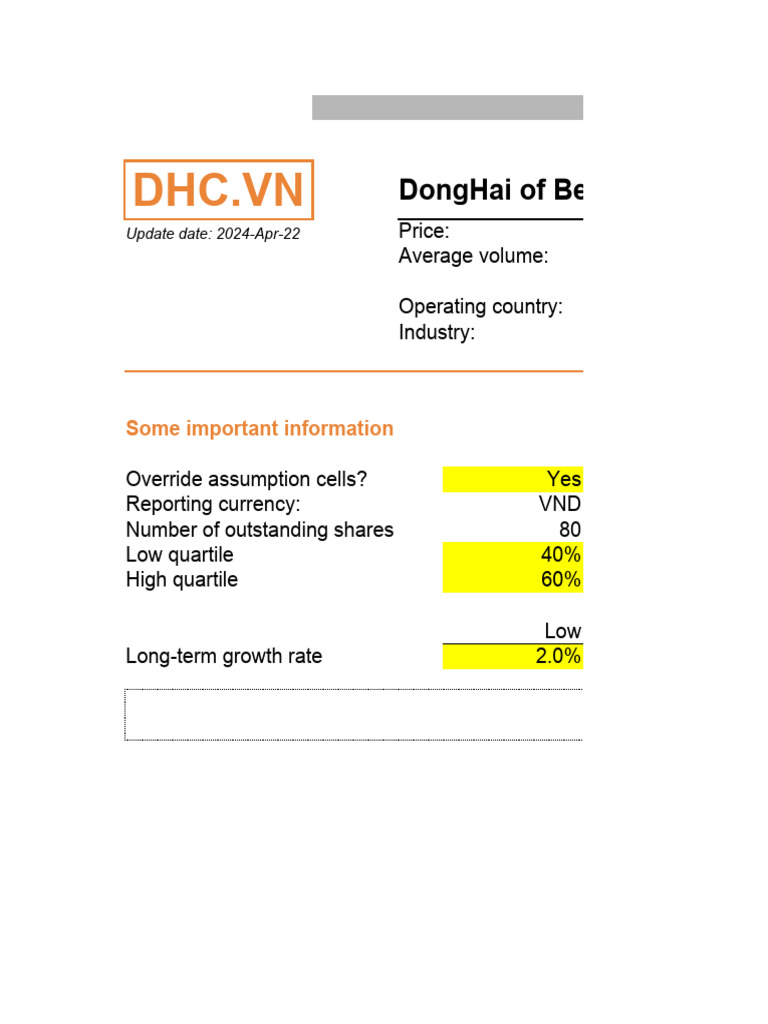 DHC Financial Model Valuation | PDF | Cost Of Capital | Dividend