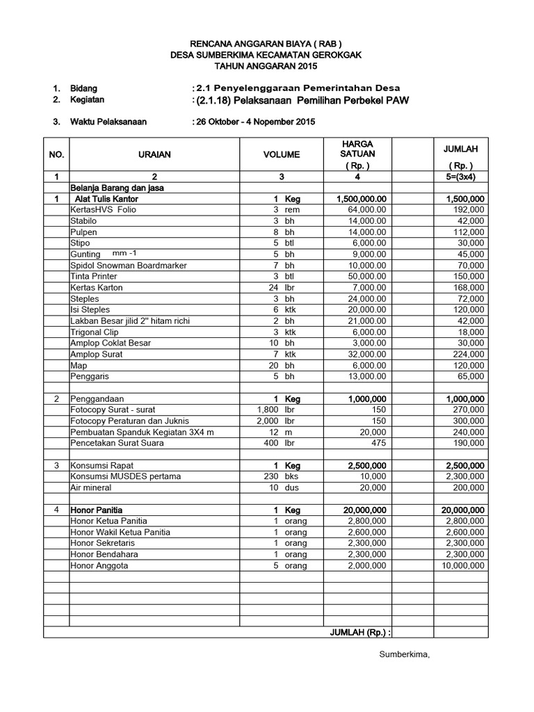 Format SPJ PAW INDUK | PDF
