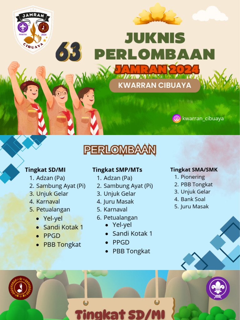 Juklak Juknis Jamran 2024 | PDF