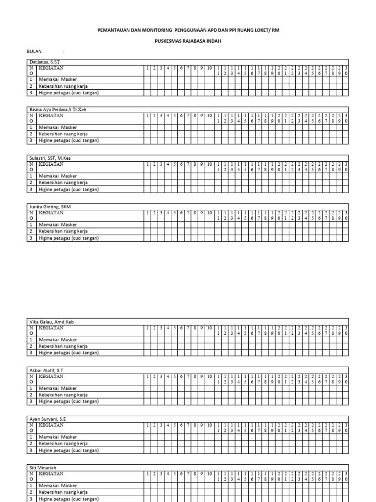 CEK LISH KELENGKAPAN APD R. Loket | PDF | Metode & Bahan Ajar | Sains ...