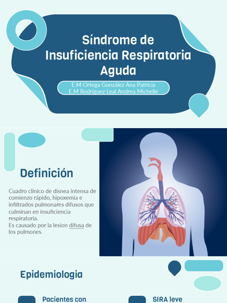 Síndrome de Insuficiencia Respiratoria Aguda: Definición y Tratamiento ...
