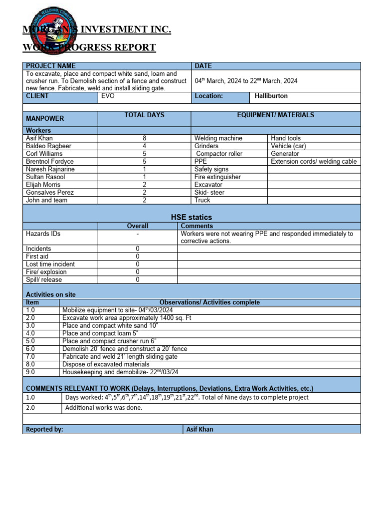 20240322-Report- gate installation- fence work- exxavation | PDF