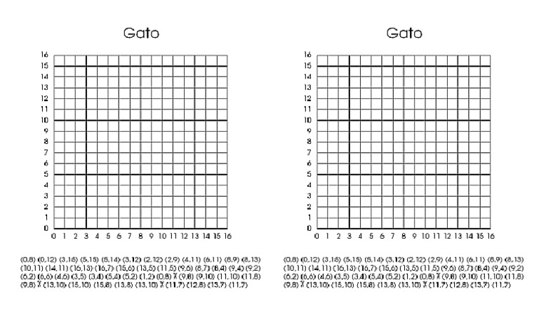Gato Plano Carte | PDF