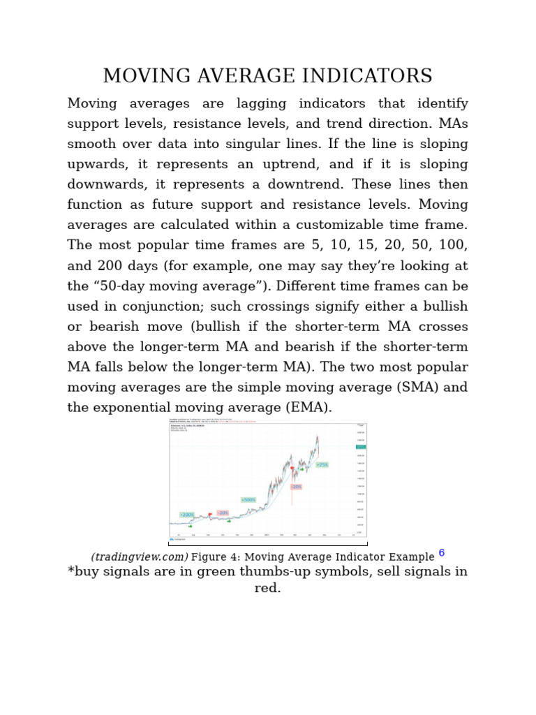 moving-averages-indicator | PDF