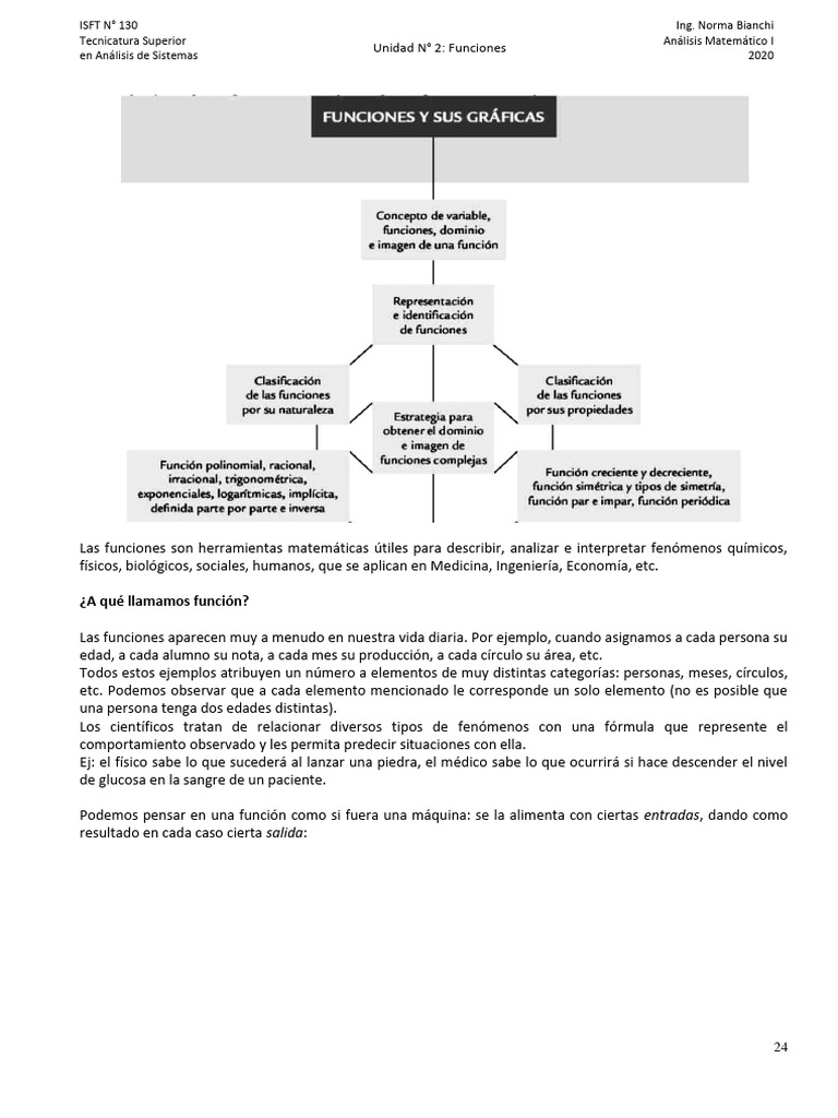 03 U2 - Funciones - Apunte - (Parte - A) - LEIDO | PDF | Función (Matemáticas) | Variable ...