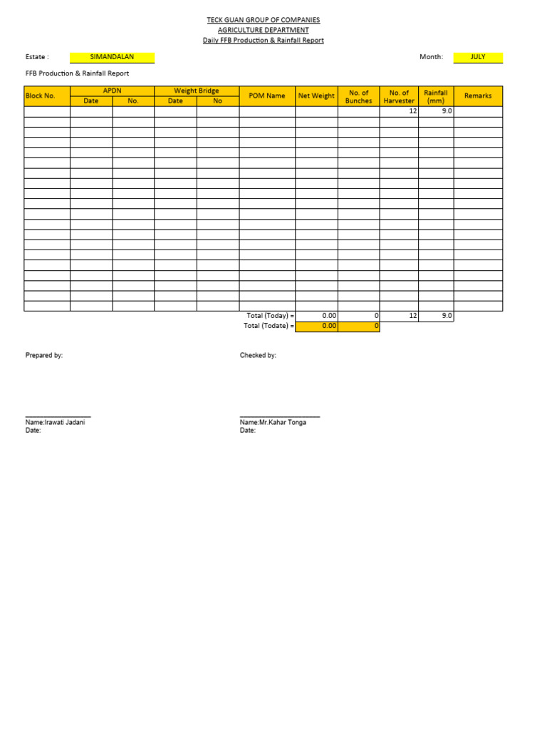 Daily FFB Production Report - July | PDF