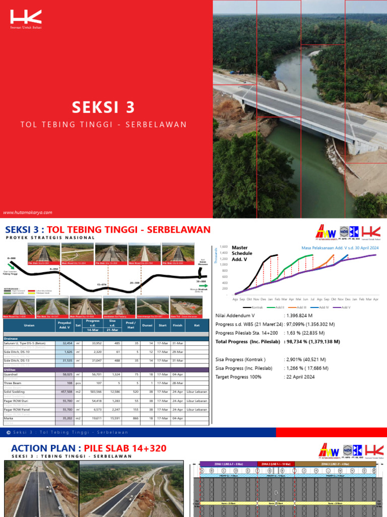 Overview Proyek Seksi 3 - 25.3.24 | PDF