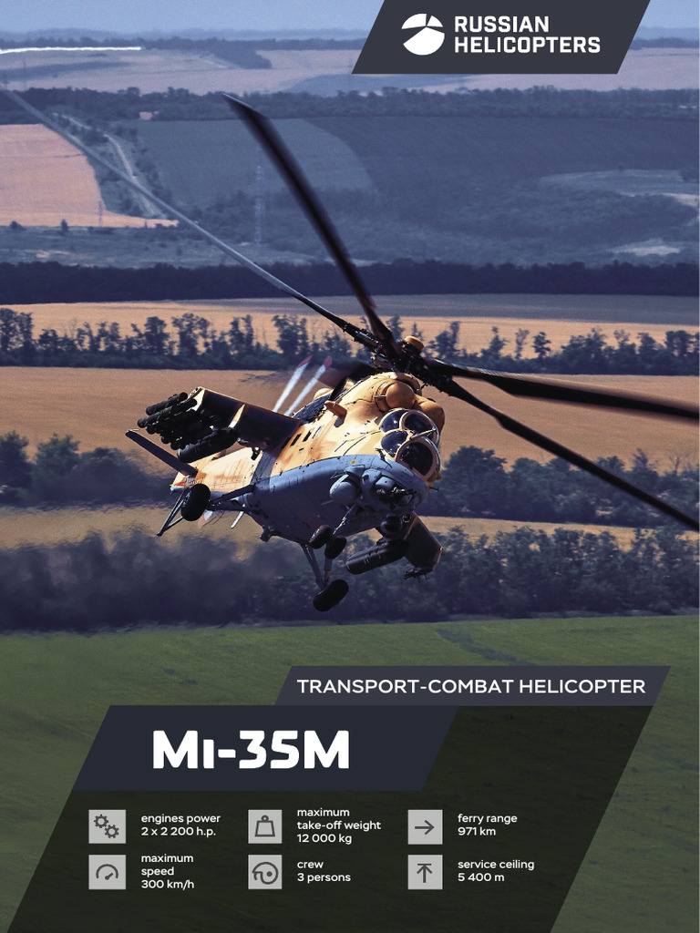Mi-35M Eng | PDF | Helicopter | Anti Tank Warfare