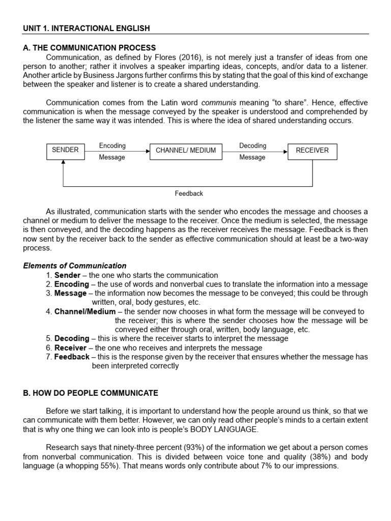 Unit 1. Communication Process | PDF | Communication | Nonverbal ...