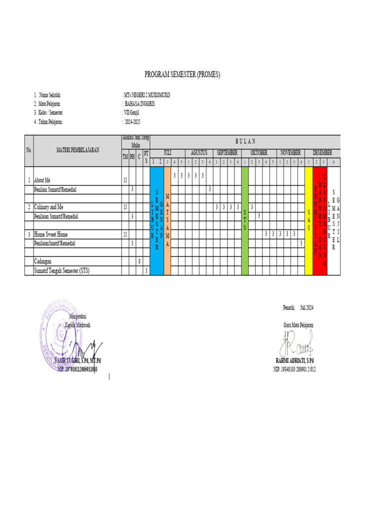 Prosem Kelas 7 Ganjil 24-25 | PDF