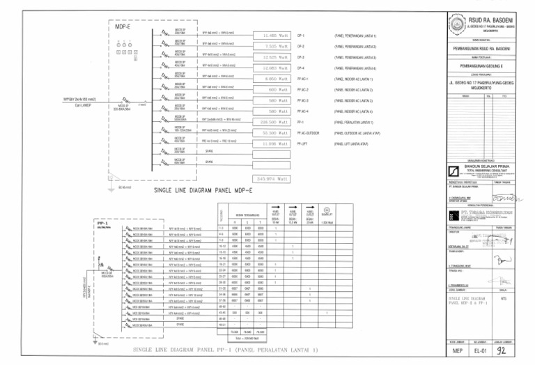 Hal. 1 - Single Line Diagram Panel MDP & PP1 | PDF