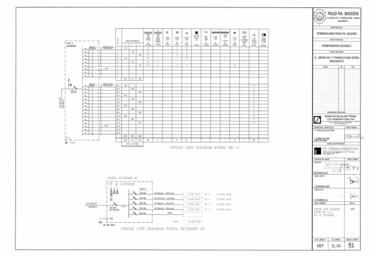 Hal. 4 - Single Line Diagram Panel DP3, PP AC Outdoor | PDF