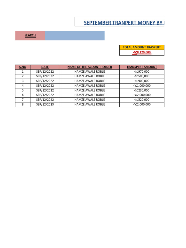 Transpert Deatels | PDF