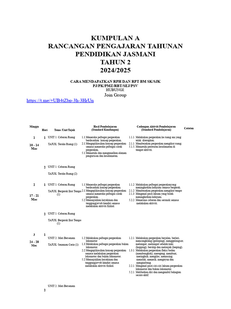 RPT PJ THN 2 2024 2025 | PDF