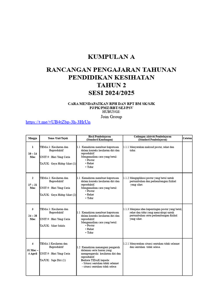 RPT PK TH 2 2024 2025 | PDF | Karier & Perkembangan