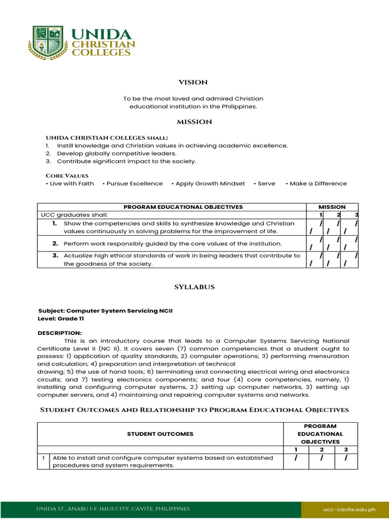 CSS Syllabus 2024: Computer Servicing NCII | PDF | Installation ...