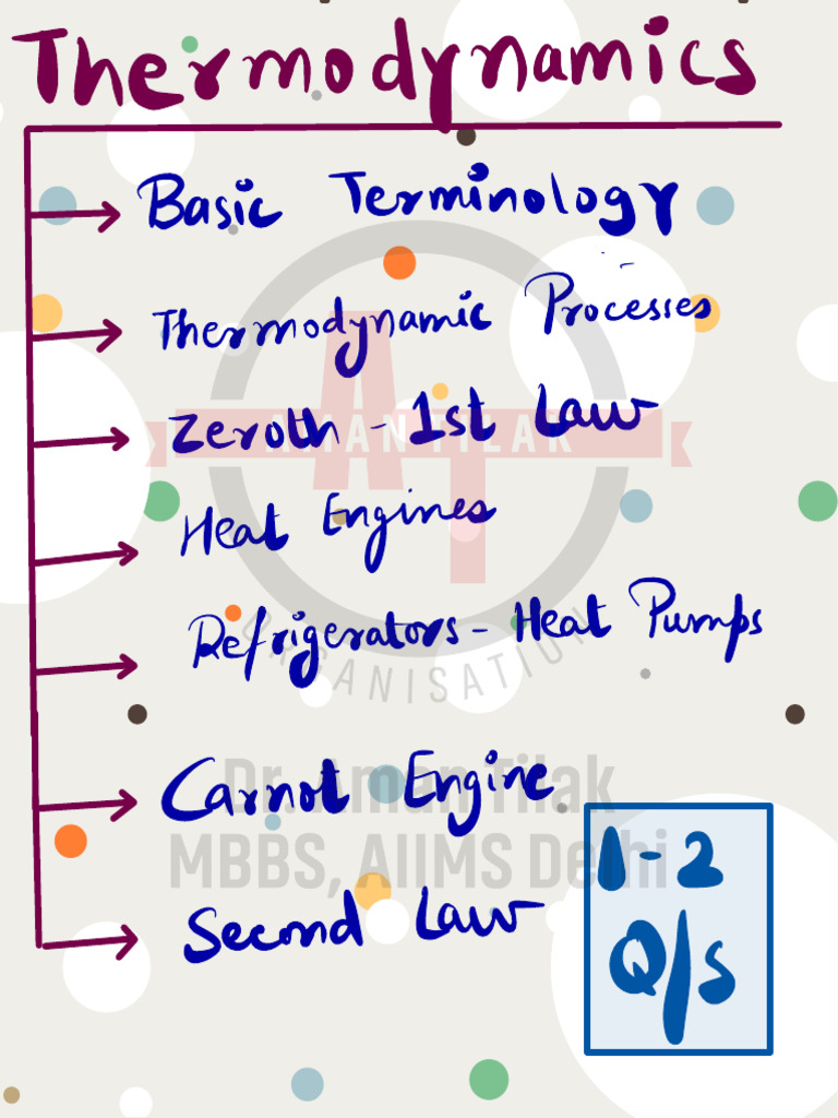 11.Thermodynamics | PDF | Heat | Entropy