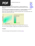 CIDI-based Screening Scale For Bipolar Spectrum Disorders - : Clinical ...