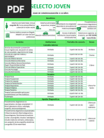 Plan Zafiro Elite - Digital | PDF | Cuidado de la salud | Hospital