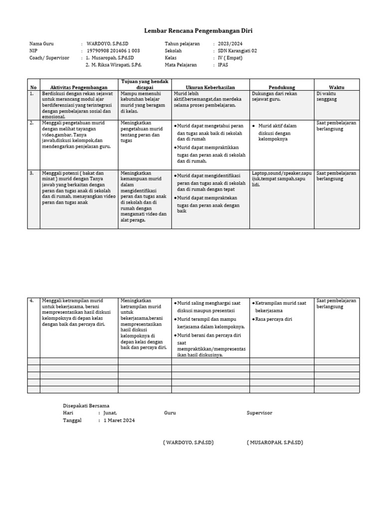 1 Lembar Rencana Pengembangan Diri | PDF