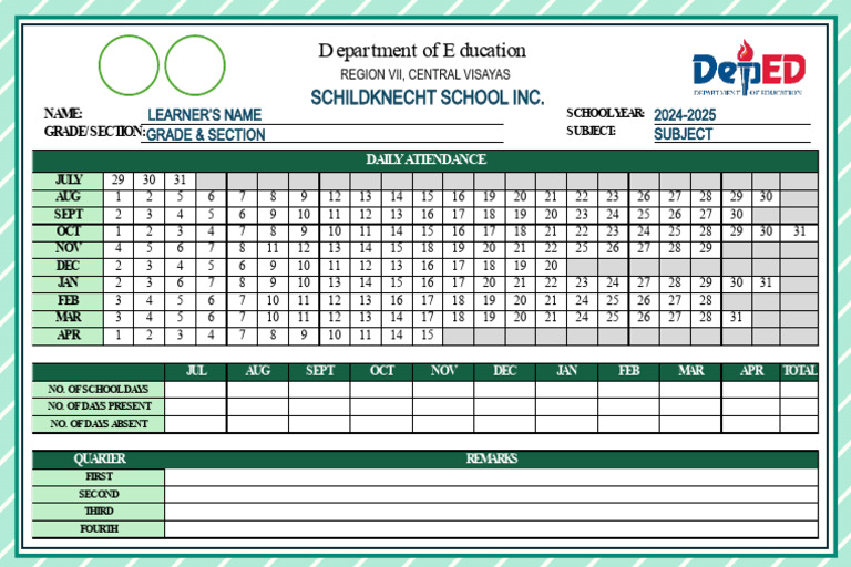 DESIGN - B - Learners Individual Record (BACK) | PDF