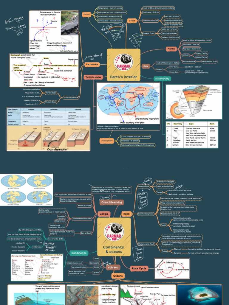 Earth's Interior | PDF | Crust (Geology) | Plate Tectonics