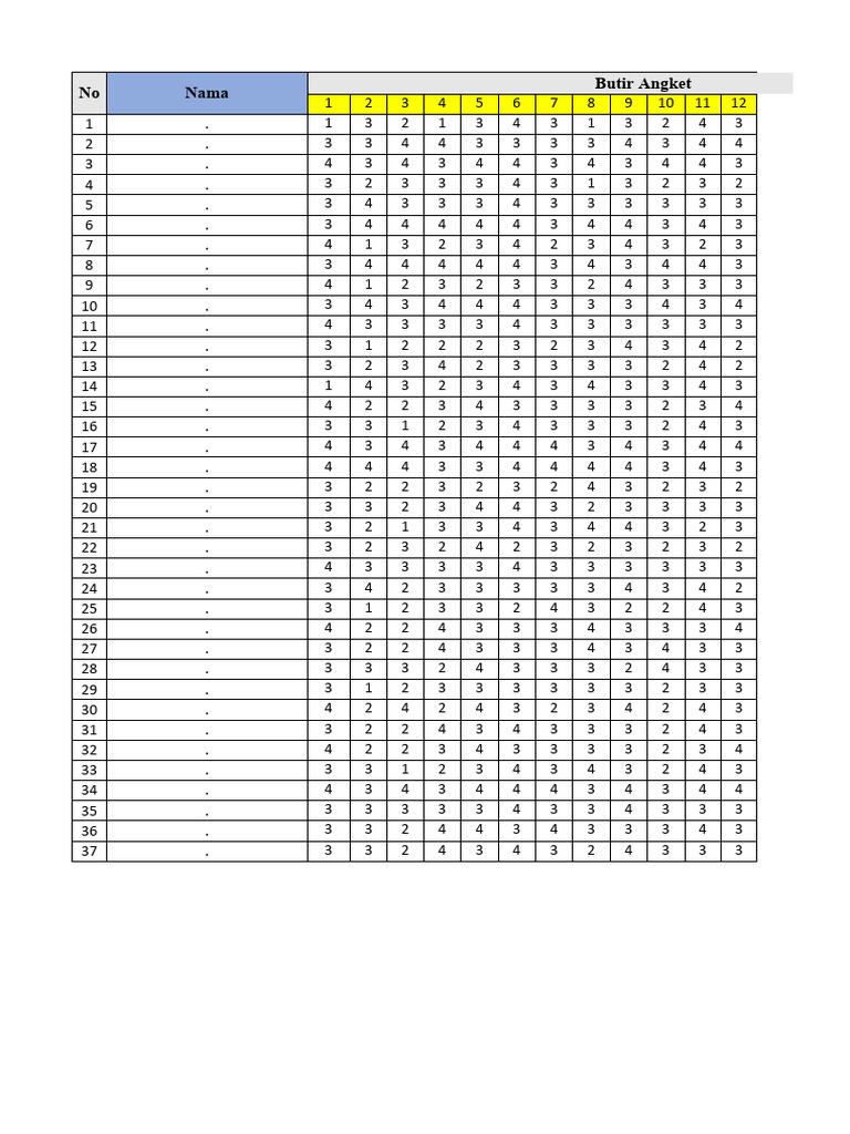 Nanda Ram | PDF | Technology & Engineering
