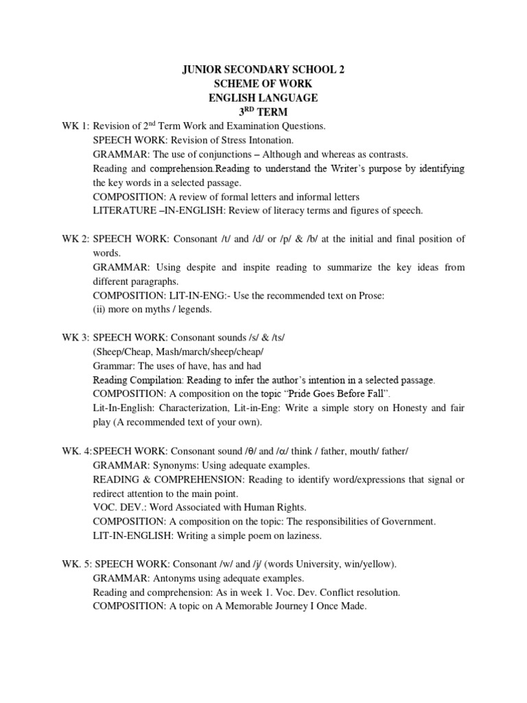 JSS2 English Language 3rd Term Lesson Note PDF | PDF | Consonant | Vowel