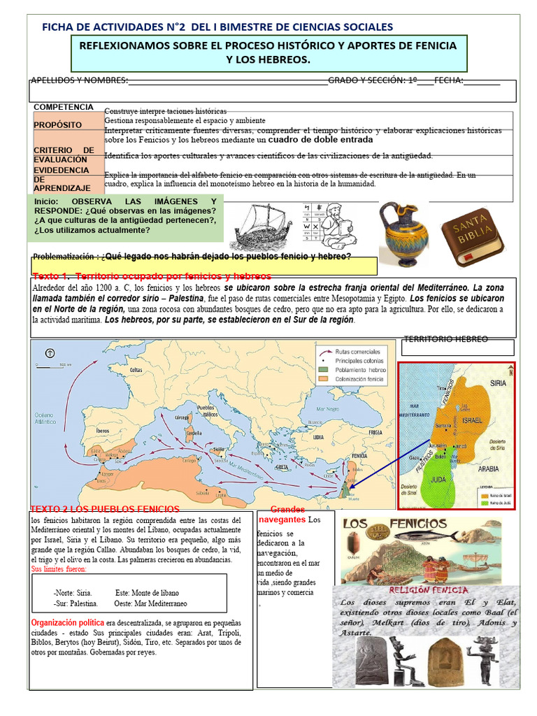 Aportes y ubicación de los fenicios | PDF | Fenicia | Historia antigua